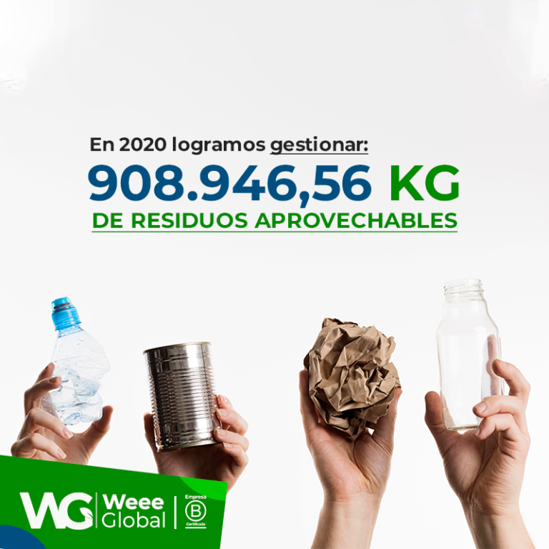 Nuestra Gestión 2020